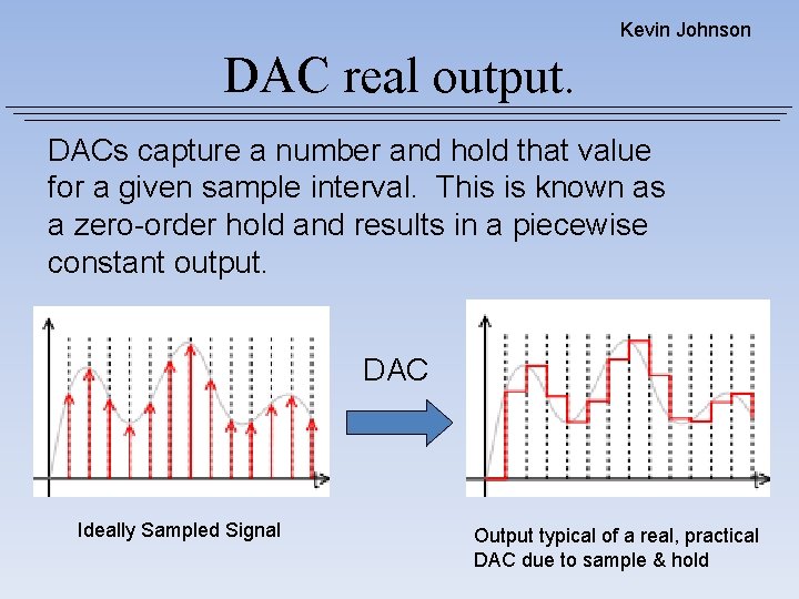 DAC Diodes Triacs ME 6405 Intro to Mechatronics