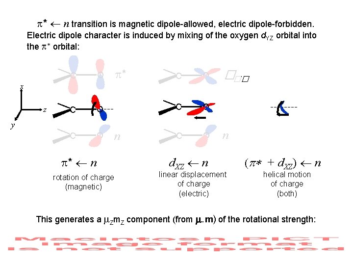 Chemistry 125 Lecture 29 Preparing Single Enantiomers and