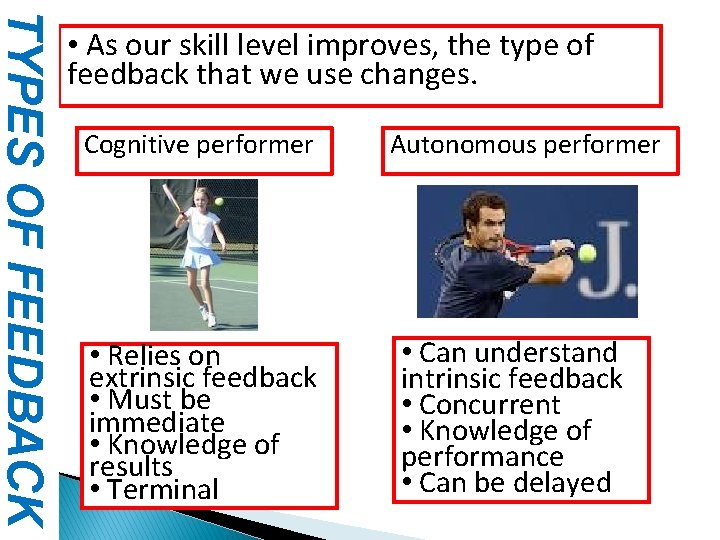 LESSON OBJECTIVE To understand the different types of
