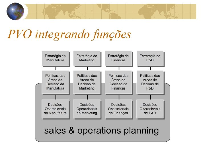 Administrao de Produo e Operaes Captulo 16 Planejamento