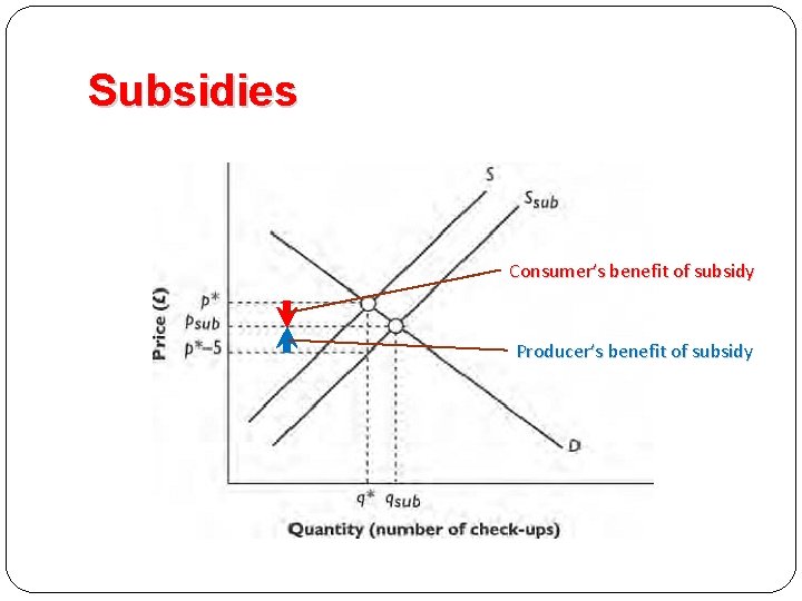4 Supply and Price Determination Farid Abolhassani Learning