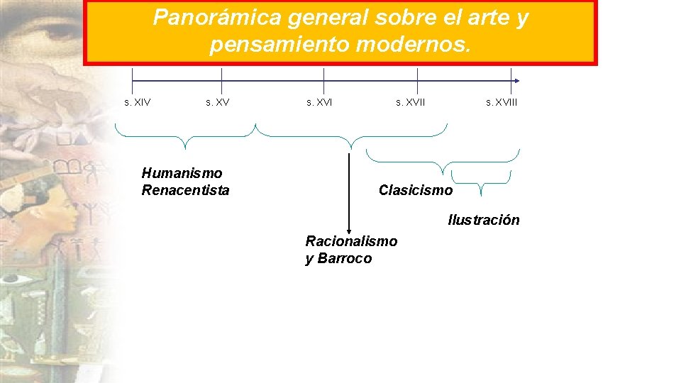 UNIDAD La modernidad en Europa HUMANISMO Y RENACIMIENTO