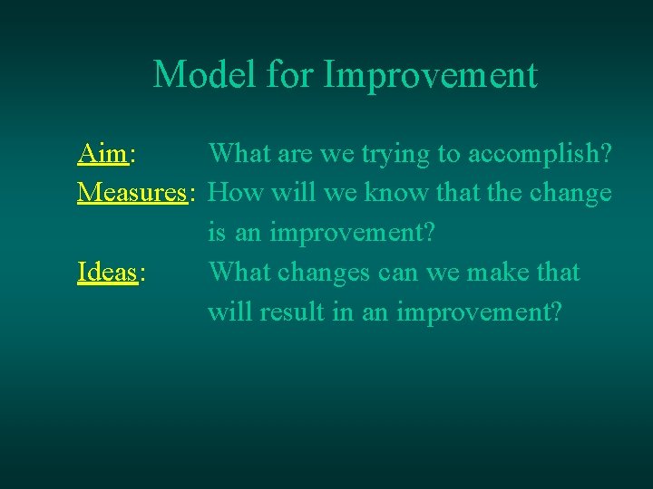 Performance Improvement An Overview Auxford Burks MD Albert
