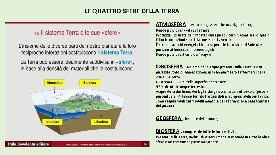 LE QUATTRO SFERE DELLA TERRA ATMOSFERA involucro gassoso