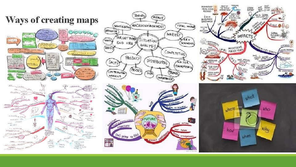 Case studies and mind mapping for critical thinking
