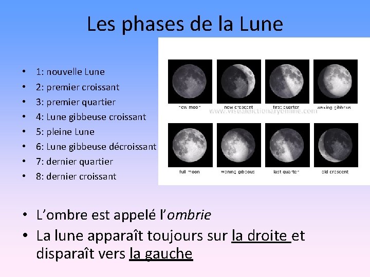 Notre Lune Les phases de la Lune 1