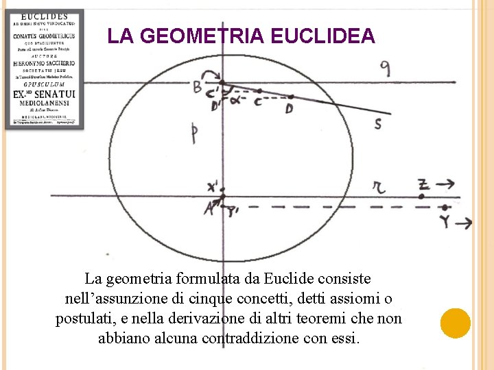 La Geometria Tra Euclide E Pitagora La Vita