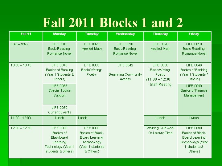 Mason LIFE Program Outcomes and Program Overview Fall