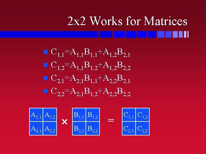 Matrix Multiplication Winograd Multiplication n Vv 1 v
