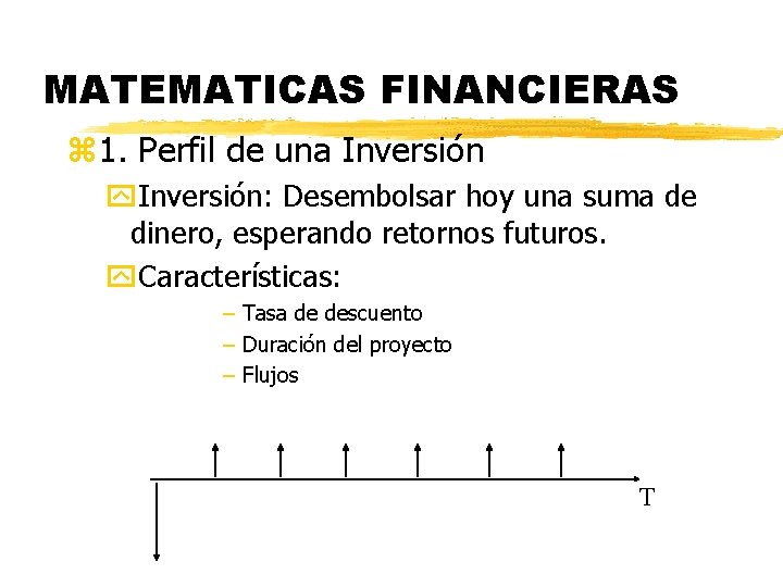 MATEMATICAS FINANCIERAS z 1 Perfil de una inversin