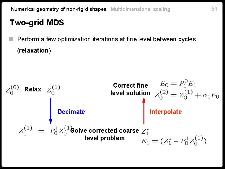Numerical geometry of nonrigid shapes Multidimensional scaling 1