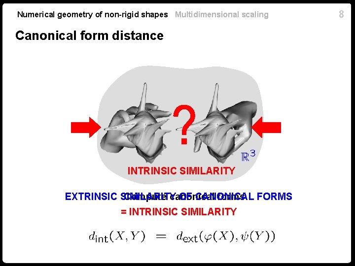 Numerical geometry of nonrigid shapes Multidimensional scaling 1