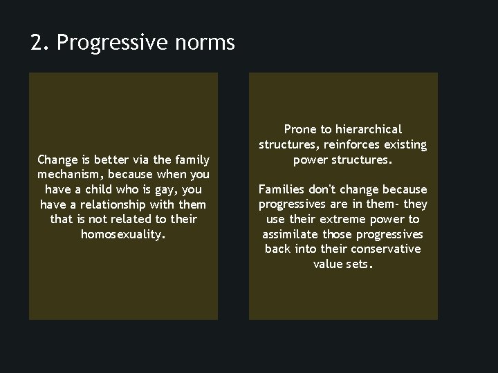 Strong social norms I What do these debates