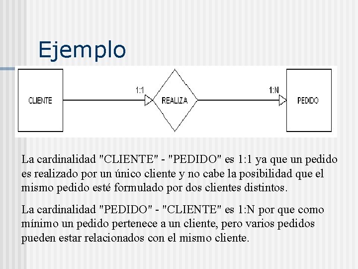 Teora de Bases de Datos Elementos de Diseo