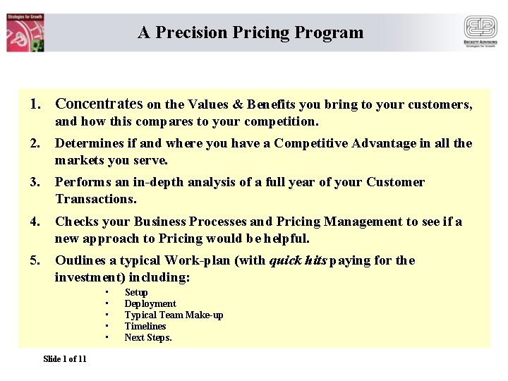 A Precision Pricing Program 1 Concentrates on the