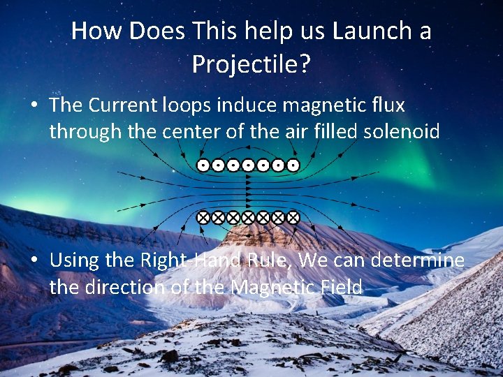 The Fundamentals Of Modeling A Gaussian CoilGun Orbital