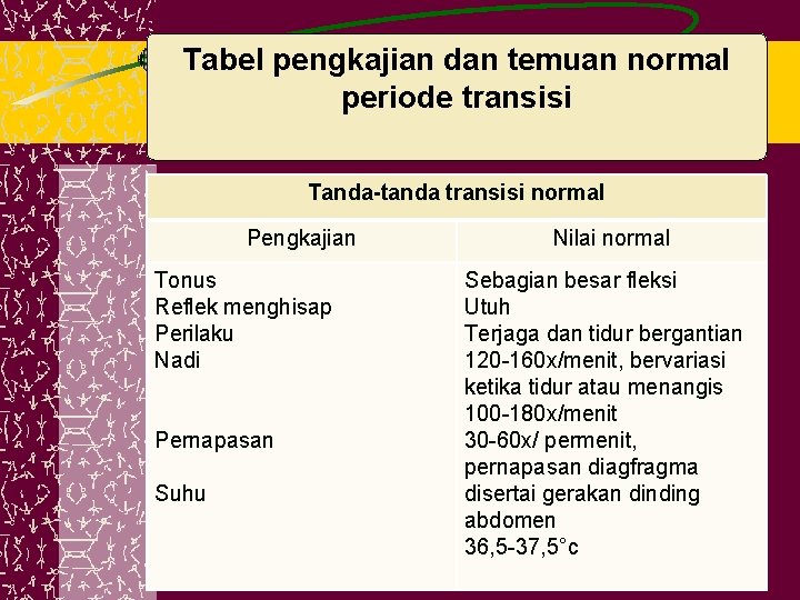 Asuhan Kebidanan Bayi Baru Lahir Neonatus Bayi dan