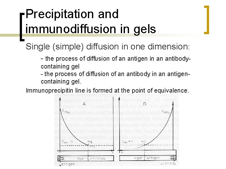 Methods of immunodiffusion and precipitation in gels Jana