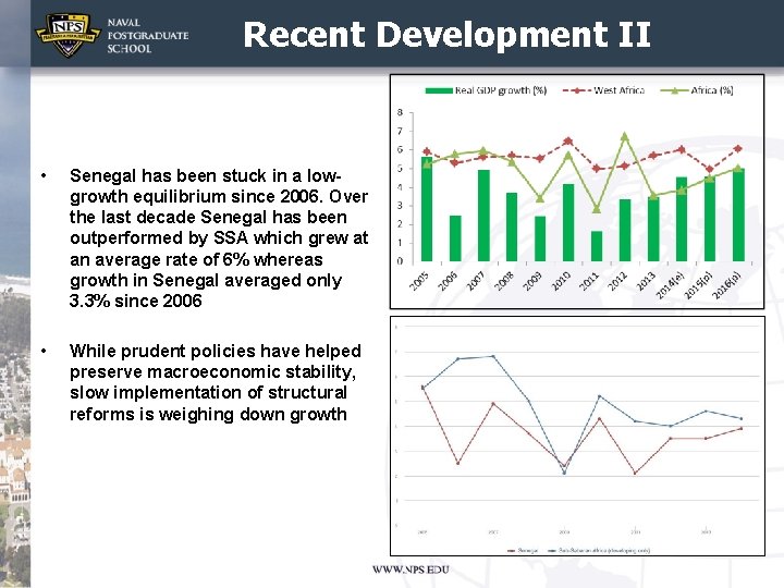 COUNTRY PRESENTATION SENEGAL Overview Orientation and Geography Brief