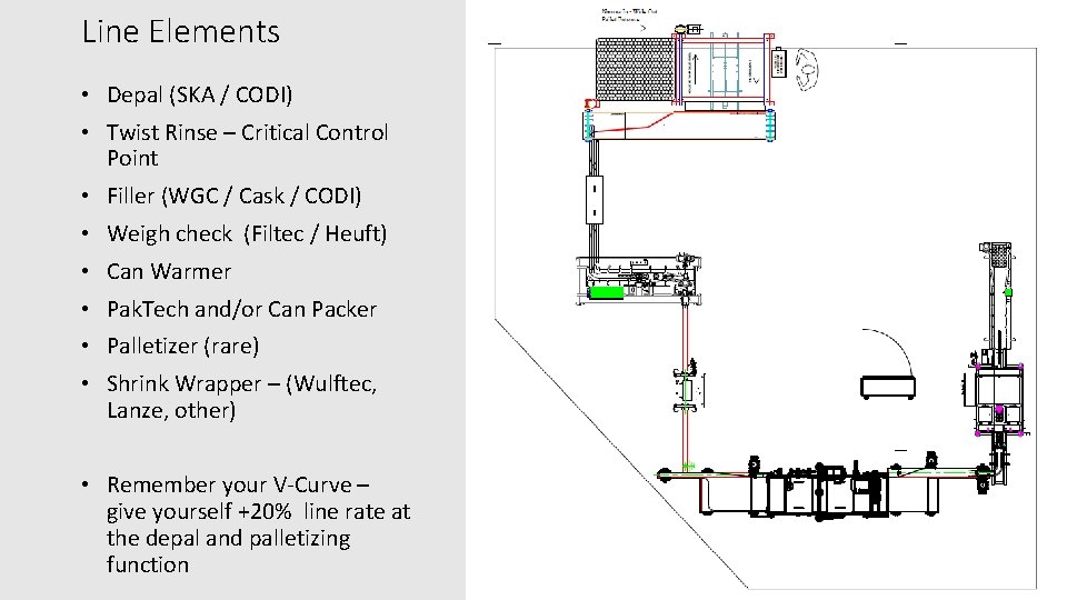 Quality Assurance and Control Can Packaging Quality Robert