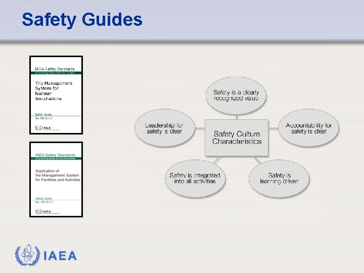 Safety Culture Diana Engstrm Operational Safety Section Division