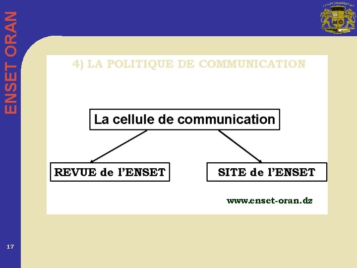 ENSET ORAN 1 SEMINAIRE REGIONAL 2005 et LENSET