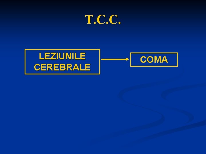 TRAUMATISME CRANIOCEREBRALE Traumatisme de invelis ale craniului osos
