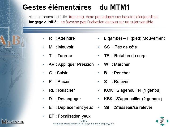 Questce quun systme de temps prdtermins Une technique