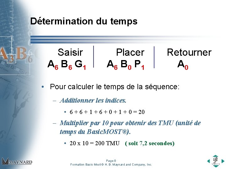 Questce quun systme de temps prdtermins Une technique