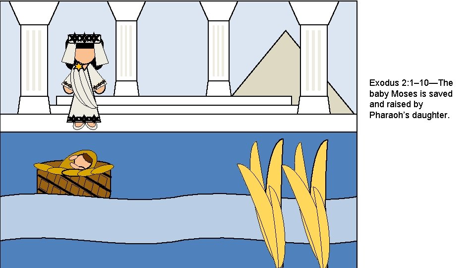 Primary 6 Old Testament Lesson 18 The Birth