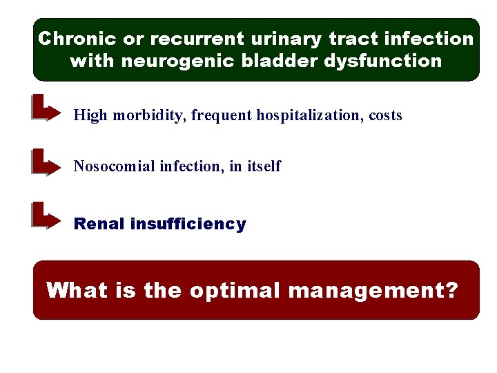 How to manage and prevent urinary tract infections