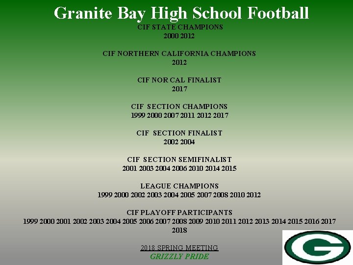 Granite Bay High School Football CIF STATE CHAMPIONS