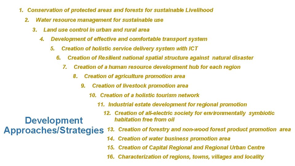 Comprehensive National Development Plan for Bhutan 2030 DPG