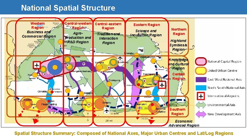 Comprehensive National Development Plan for Bhutan 2030 DPG