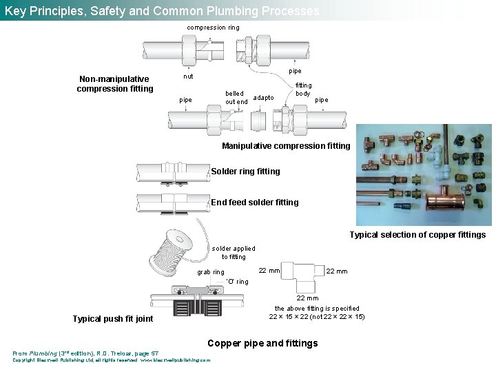 Key Principles Safety and Common Plumbing Processes Example
