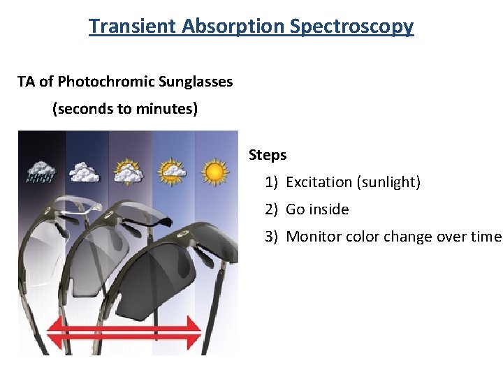 CHM 5175 Part 2 8 Transient Absorption Source