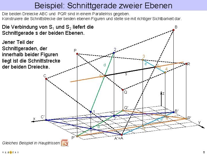 Beispiel Schnittgerade zweier Ebenen Ergnzung zum multimedialen bilingualen