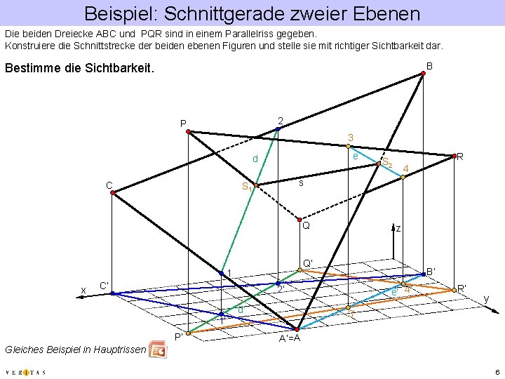 Beispiel Schnittgerade zweier Ebenen Ergnzung zum multimedialen bilingualen