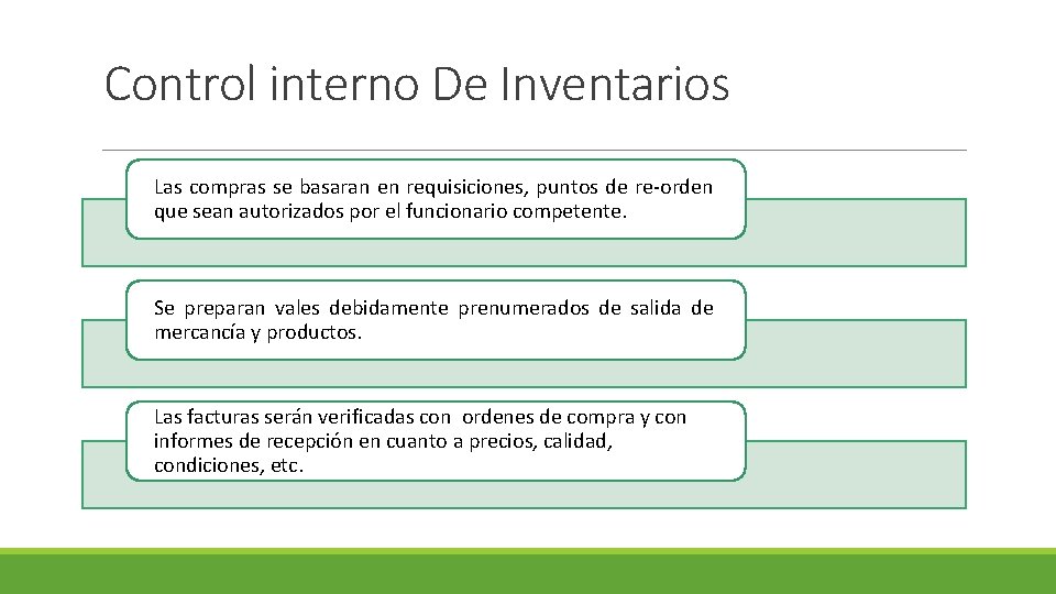 Medidas De Control Interno CUENTAS POR COBRAR INVENTARIOS