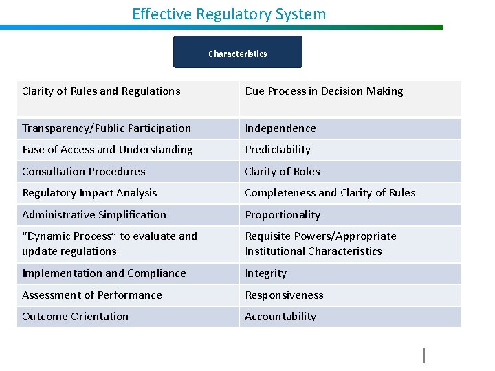 Patch or Rebuild A Comparative Analysis of MultiAgency