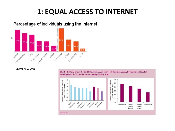 Childrens rights in a digital world 1 Speaker