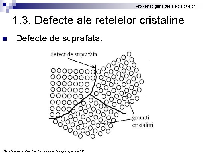 Materiale electrotehnice 1 Proprietati generale cristalelor Materiale ...