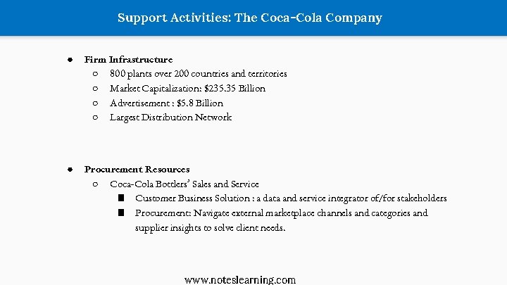 Porters Value Chain Analysis www noteslearning com Introduction