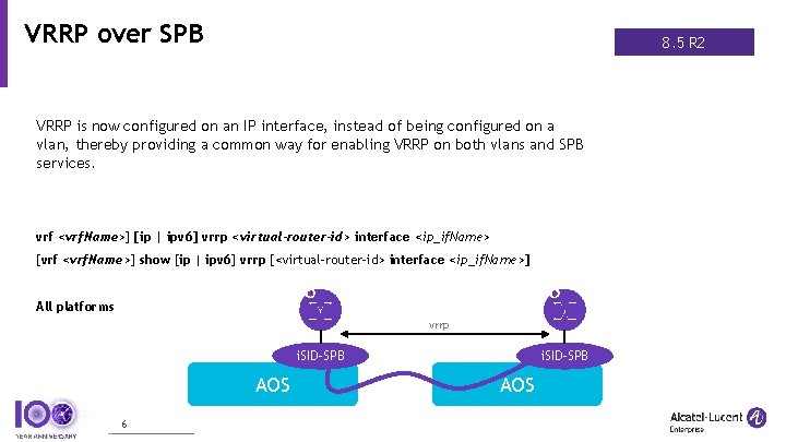 SPB Improvements and Network Analytics for ML Jorge