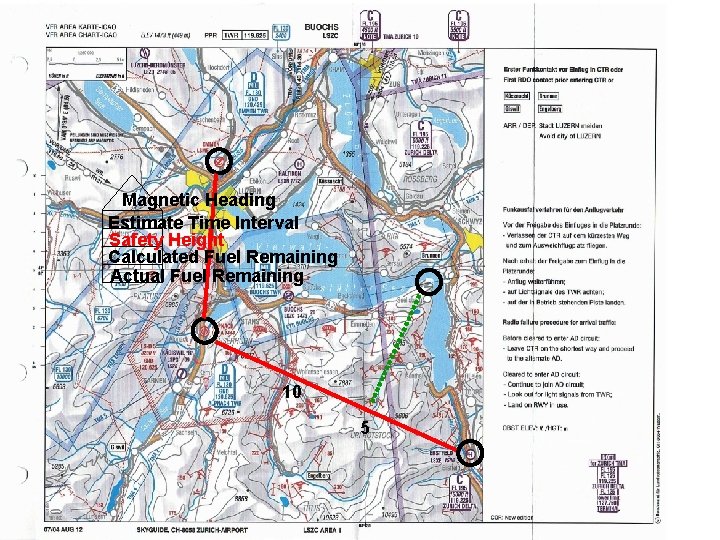 2 Aeronautical Symbols 1 Aerodrome Information 2 Radio