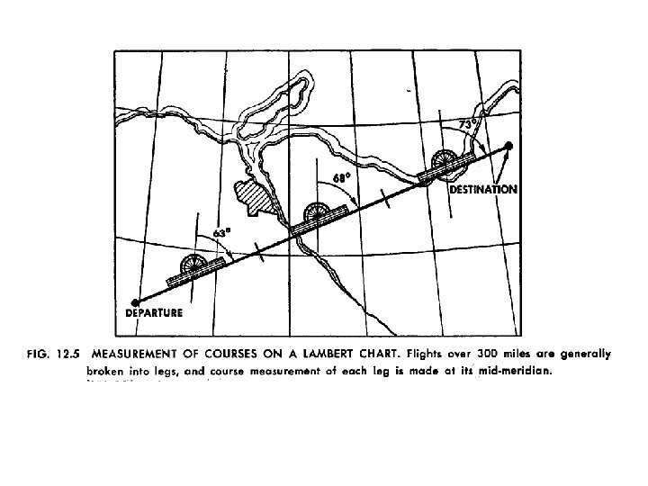 2 Aeronautical Symbols 1 Aerodrome Information 2 Radio