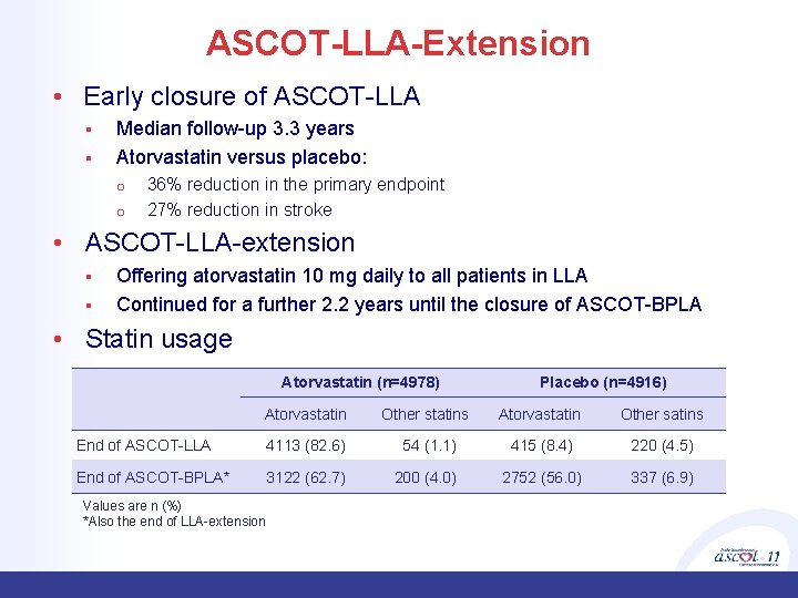 The AngloScandinavian Cardiac Outcomes Trial Lipid Lowering Arm