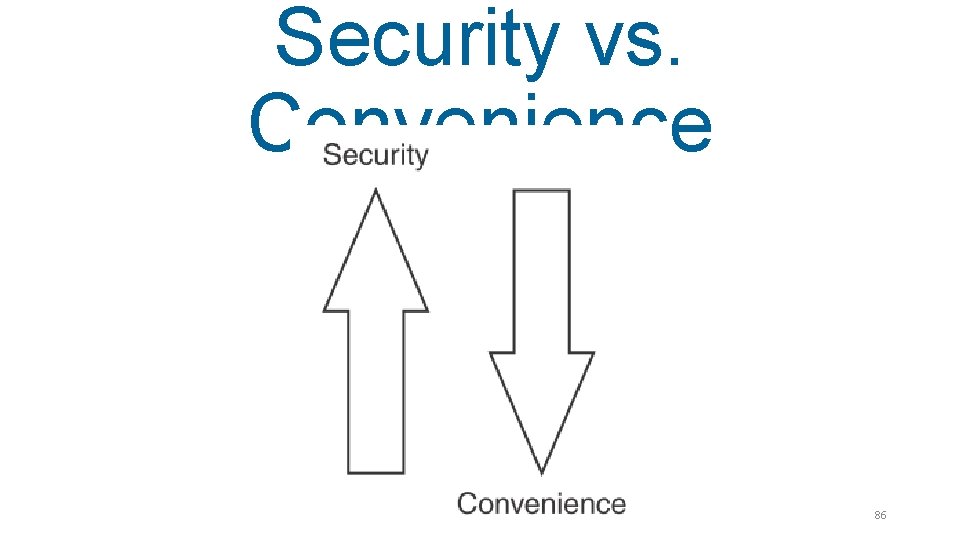 Cybersecurity Pathway Part 1 Security Dr Mark Ciampa