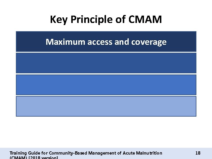 Overview of Community Based Management of Acute Malnutrition