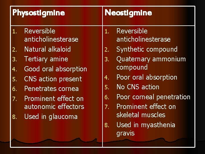 Myasthenia gravis l A condition where voluntary muscles